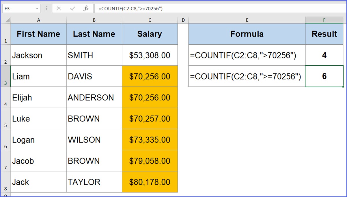 Excel Countifs Greater Than Cell Value Excel Countifs Greater 23180