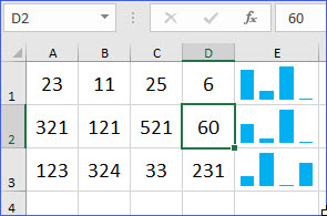 How to Insert Column Sparklines in Excel - ExcelNotes