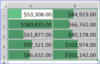 How to Use Chart Bar to Present Values in the Cell - ExcelNotes