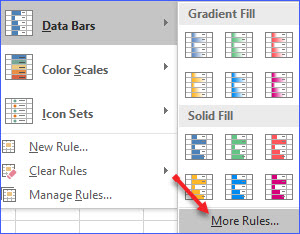 How to Use Chart Bar to Present Values in the Cell - ExcelNotes