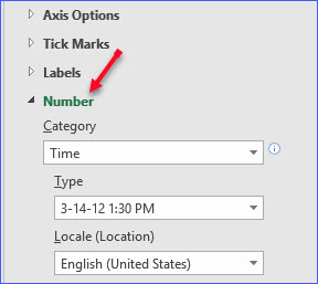 How to Create a Chart with Date and Time on X Axis - ExcelNotes