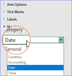 How to Create a Chart with Date and Time on X Axis - ExcelNotes