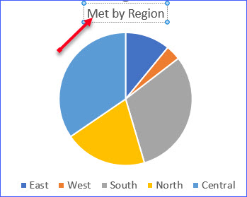 How to Make a Pie Chart - ExcelNotes