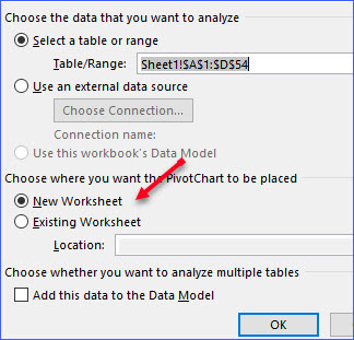 How to Insert a Pivot Chart - ExcelNotes