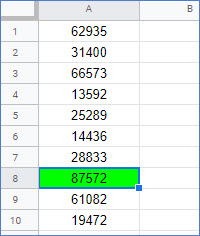 How to Highlight the Maximum or Minimum Value in Google Sheets - ExcelNotes
