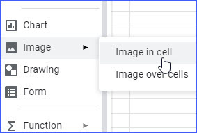 How to Insert an Image in a Cell in Google Sheets - ExcelNotes