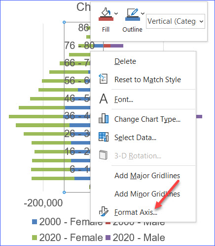 How to Make a Population Pyramid with Projection Lines - ExcelNotes