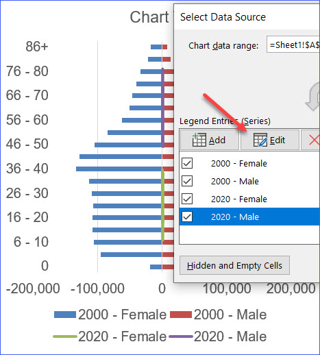 How to Make a Population Pyramid with Projection Lines - ExcelNotes