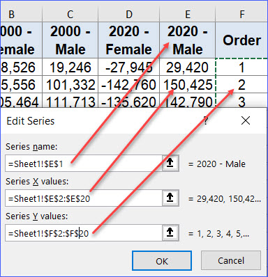 How to Make a Population Pyramid with Projection Lines - ExcelNotes