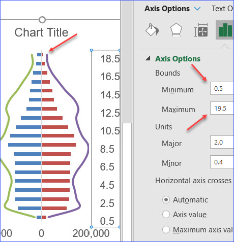 How to Make a Population Pyramid with Projection Lines - ExcelNotes