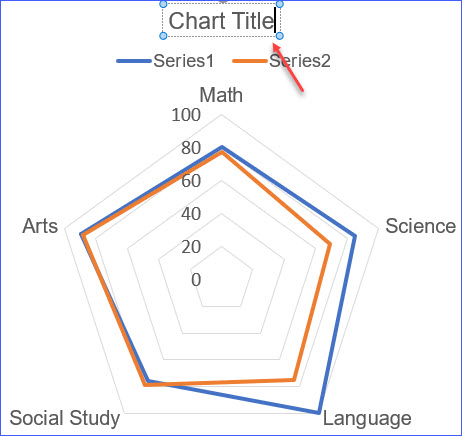 How to Make a Radar Chart - ExcelNotes