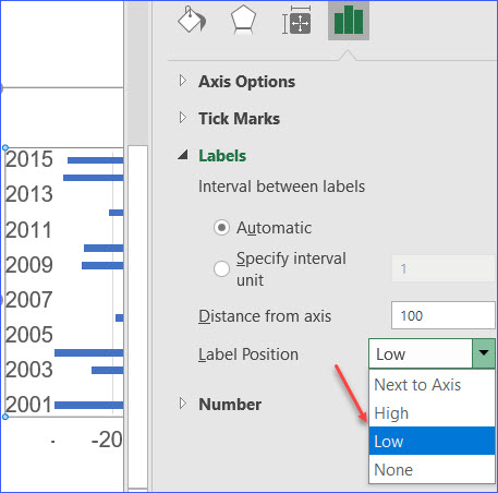 How to Make a Side by Side Comparison Bar Chart - ExcelNotes