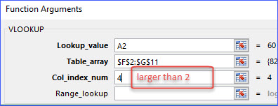 What are the VLOOKUP Common Problems - ExcelNotes