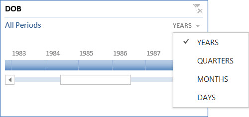 How to Insert Timelines - ExcelNotes