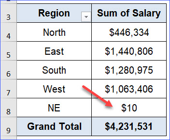 How to Add the Calculated Item in Pivot Table - ExcelNotes