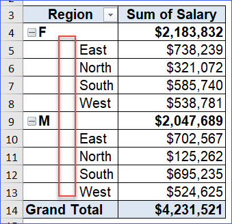 How to Increase Indent Row Labels in Pivot Table Compact Form - ExcelNotes