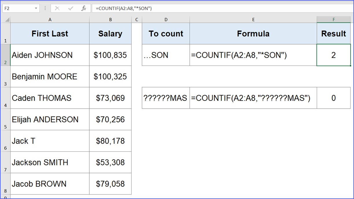 How To Count Cells Ending A Text String ExcelNotes