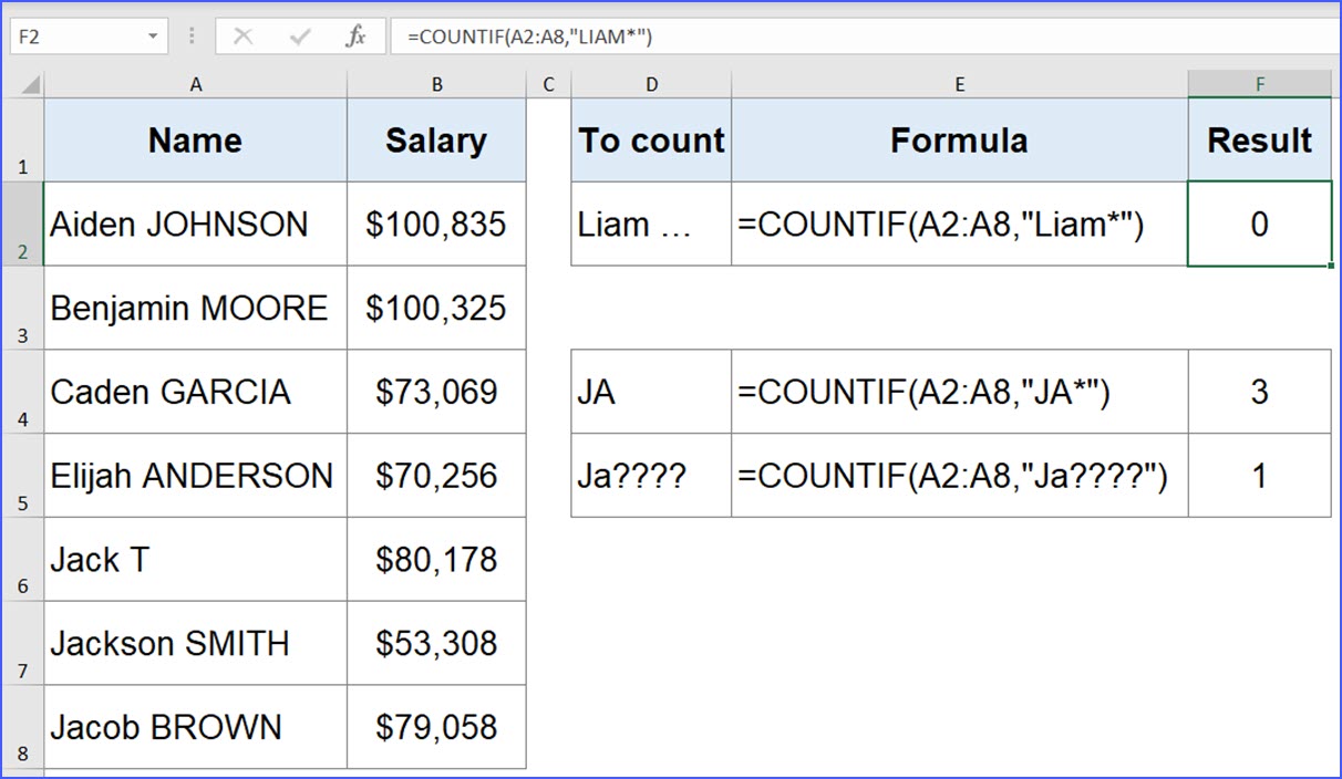 How to Count Cells Starting a Text String - ExcelNotes
