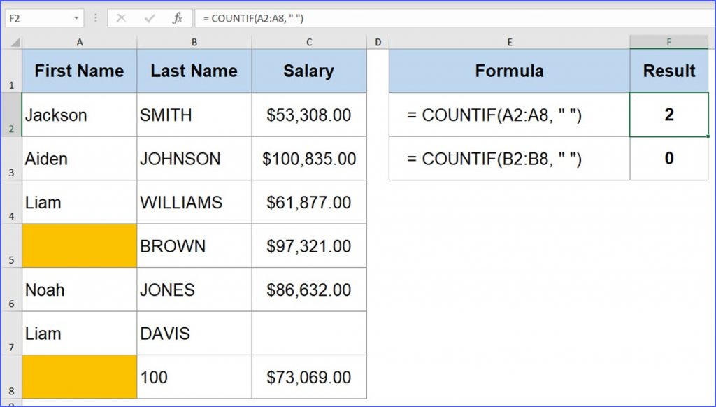 Excel Formula Count Number Of Cells With Text Count Cells That 