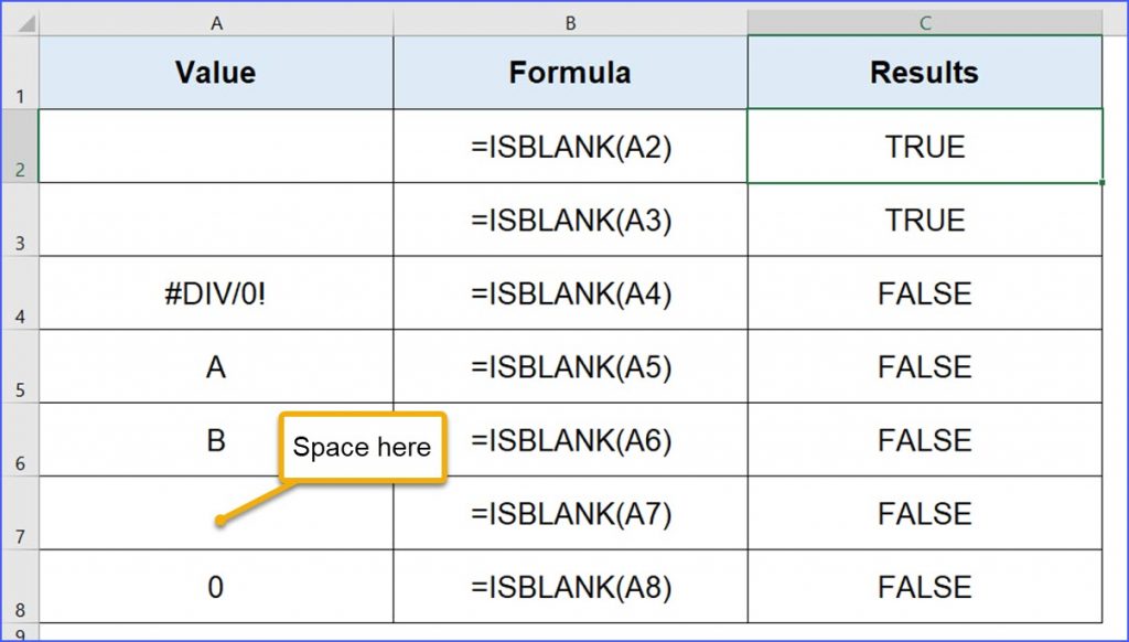 How To Check Whether A Cell Is Empty ExcelNotes