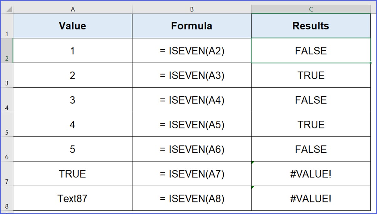 How to Check Whether a Value is an Even Number - ExcelNotes