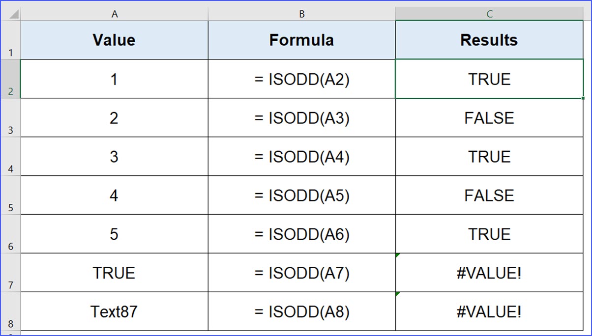 How To Check Whether A Value Is An Odd Number Excelnotes 3082
