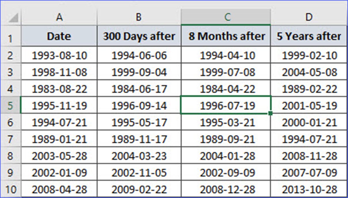 What will be the Dates after a Period of Time - ExcelNotes