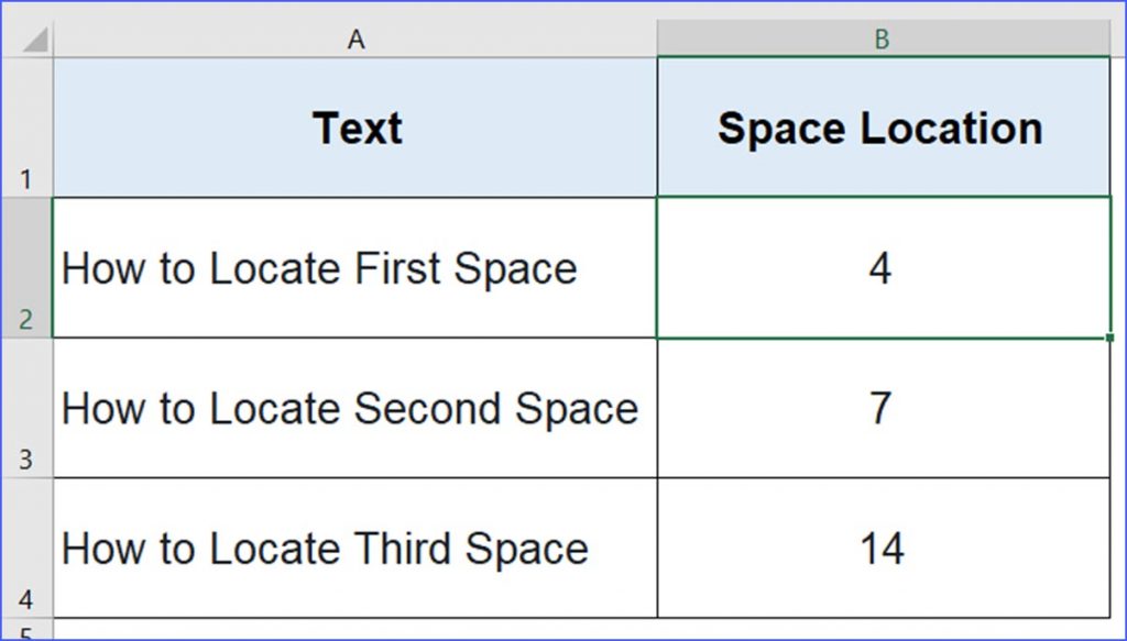 How To Locate Space In The Text String ExcelNotes