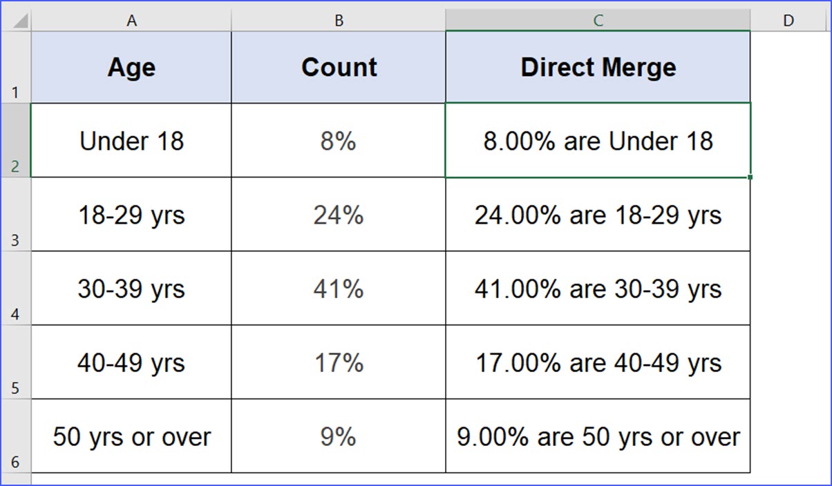 How To Merge Percentage With Text In Excel ExcelNotes