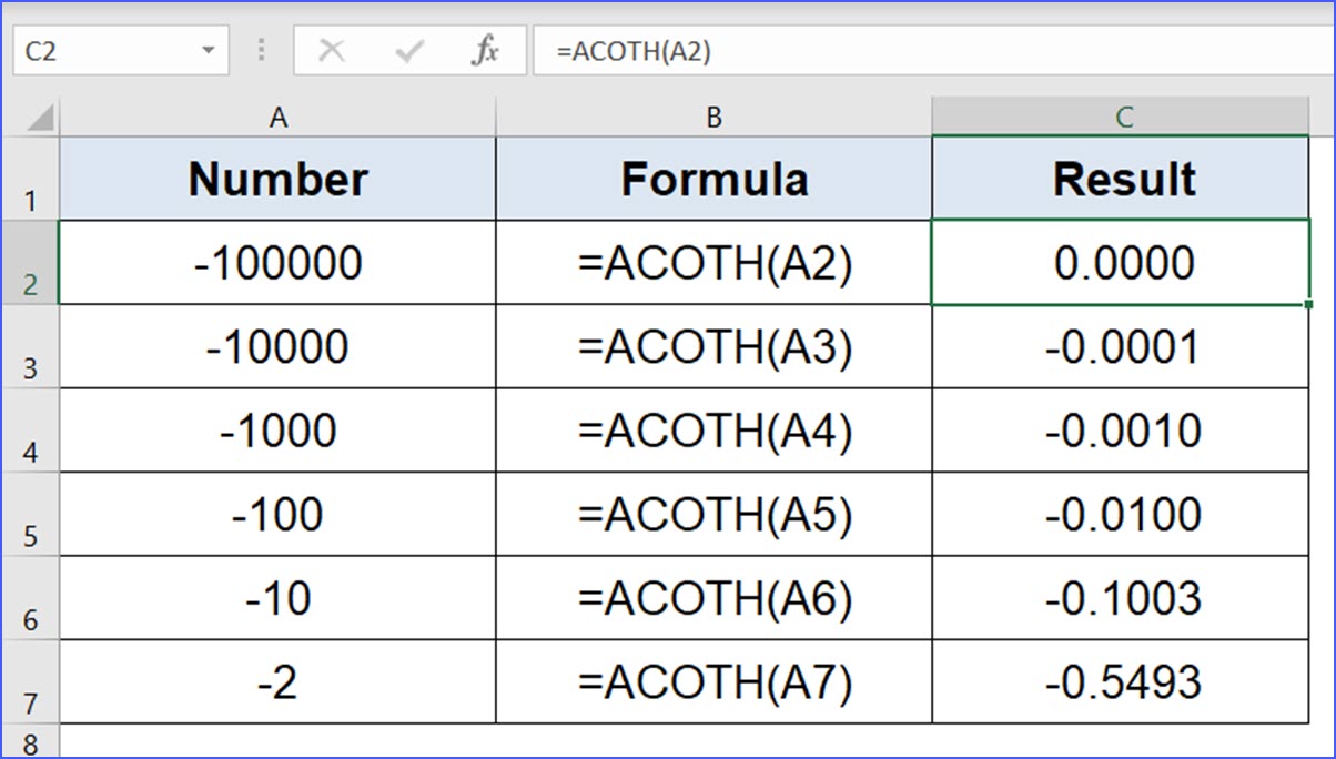 How to Use ACOTH Function - ExcelNotes