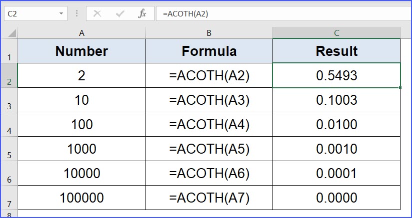 How to Use ACOTH Function - ExcelNotes