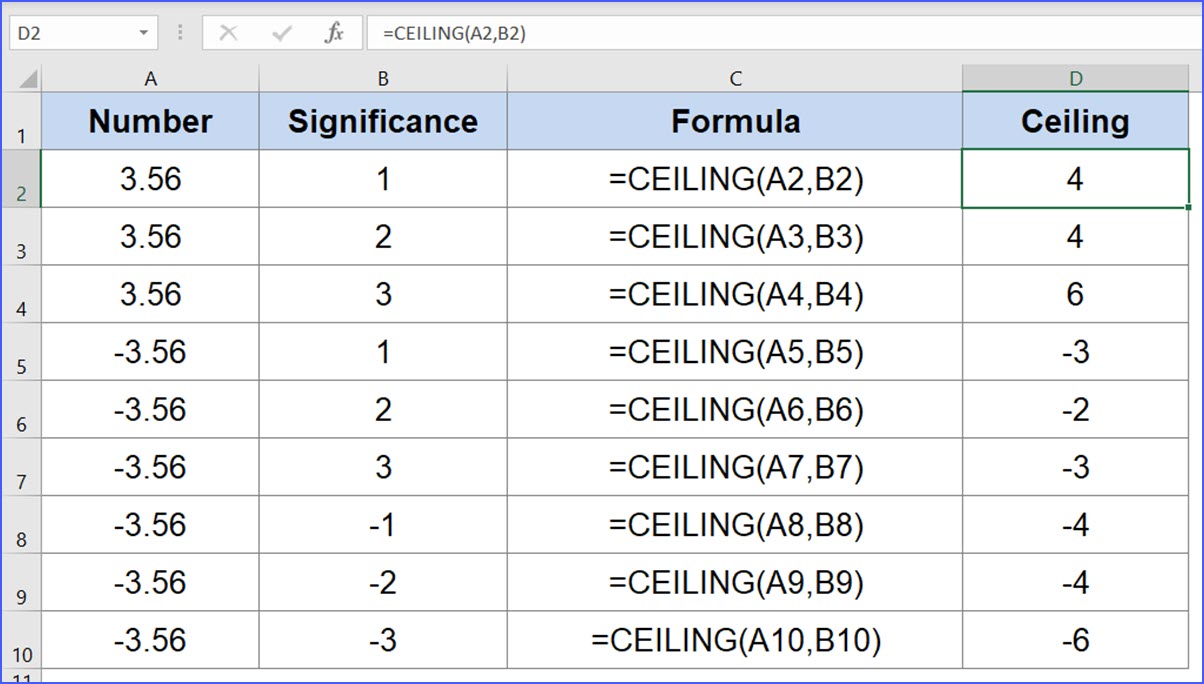 How To Use CEILING Function ExcelNotes