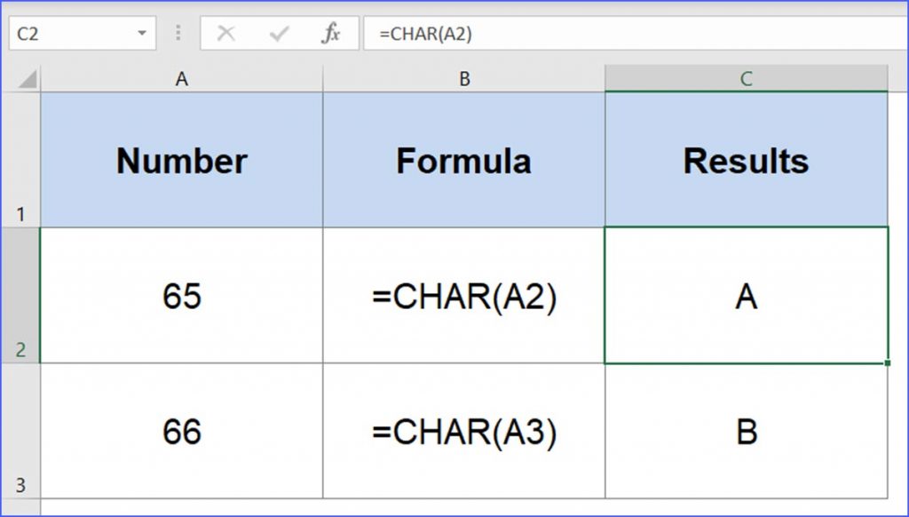 How To Use CHAR Function ExcelNotes