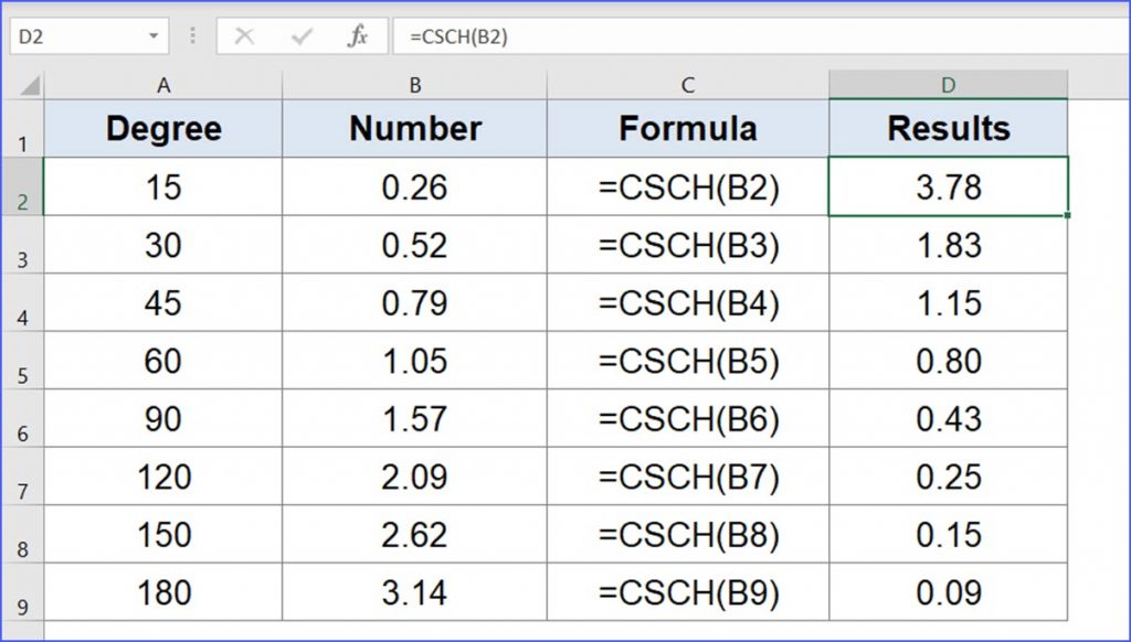 How to Use CSCH Function - ExcelNotes