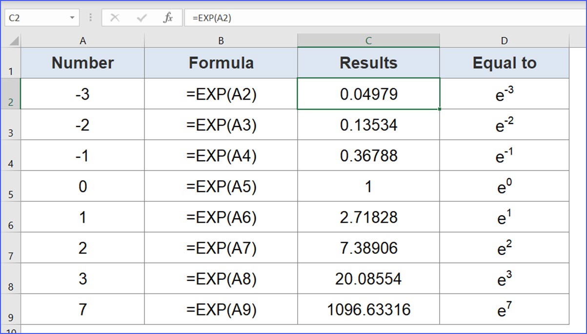 How To Use EXP Function ExcelNotes