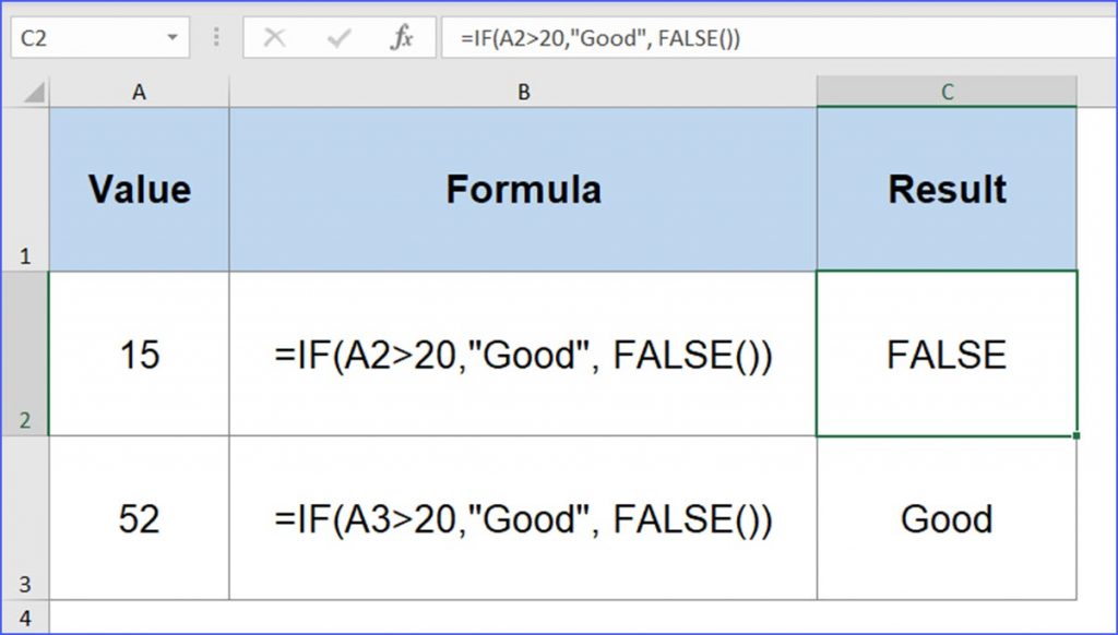How To Use FALSE Function ExcelNotes