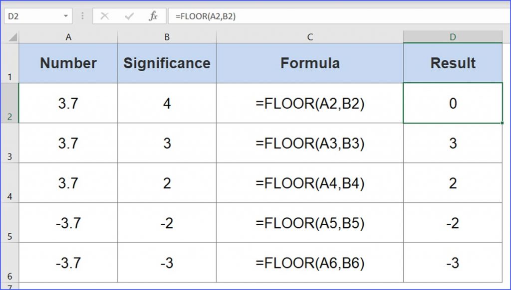 How to Use FLOOR Function - ExcelNotes