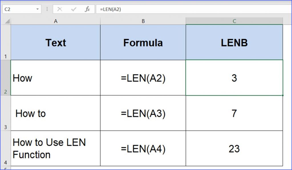 How To Use LEN Function ExcelNotes