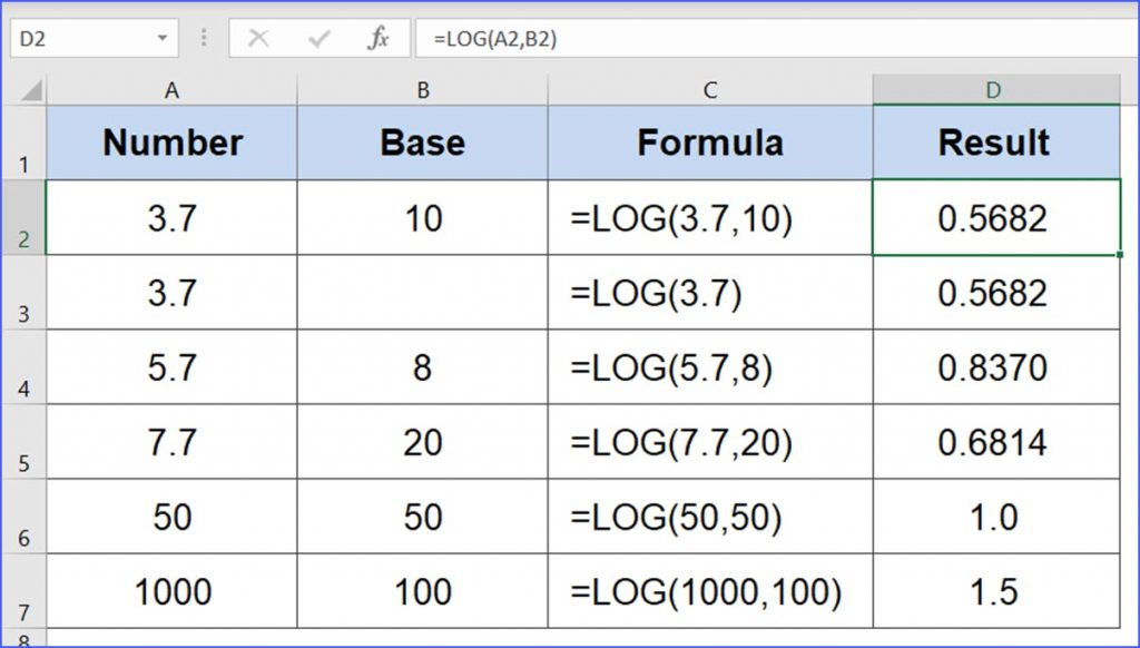 How To Use LOG Function ExcelNotes