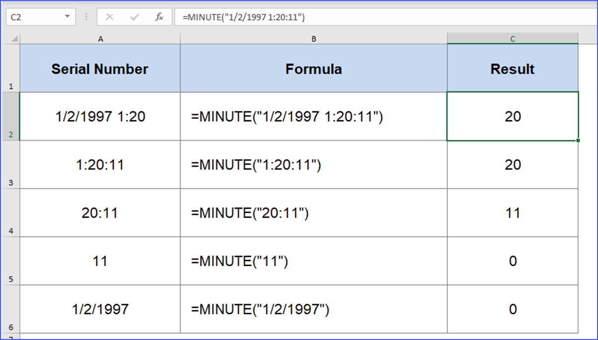 How to Use MINUTE Function - ExcelNotes