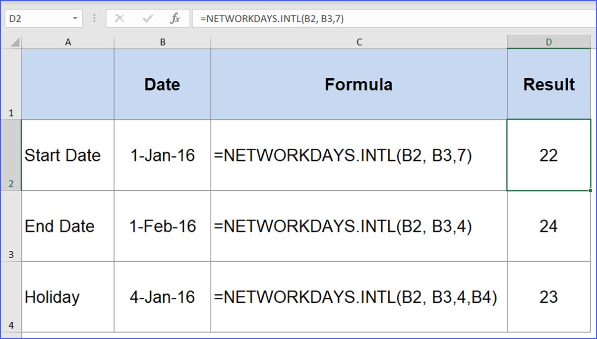 How to Use NETWORKDAYS.INTL Function - ExcelNotes How to Use NETWORKDAYS.INTL Function - ExcelNotes