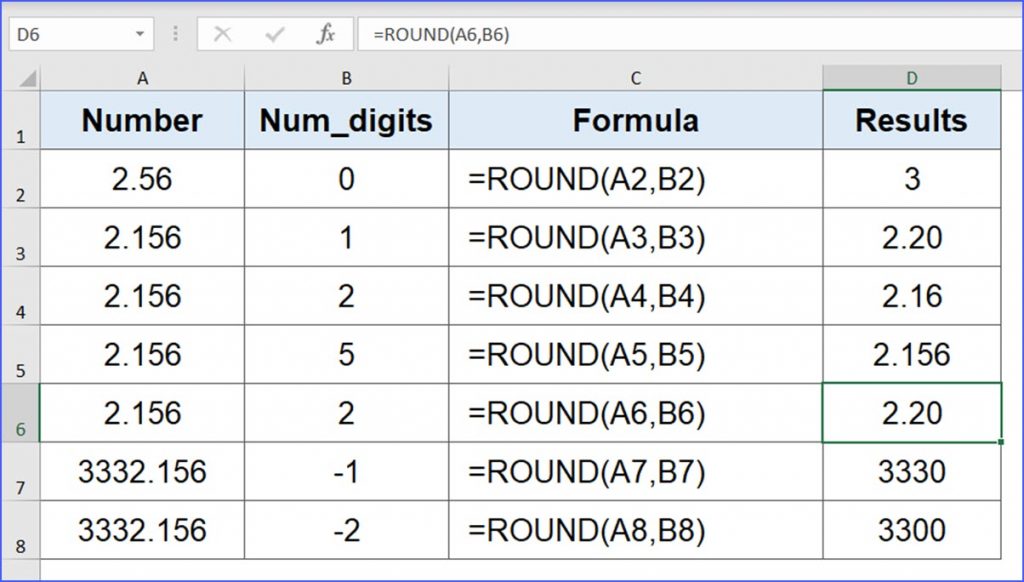 How To Use ROUND Function ExcelNotes