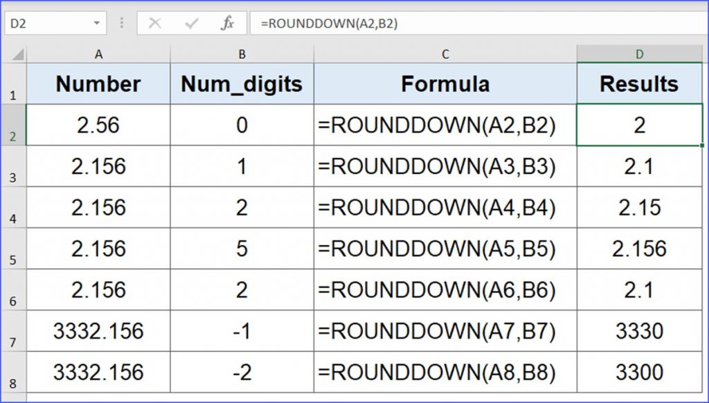 How To Use ROUNDDOWN Function ExcelNotes