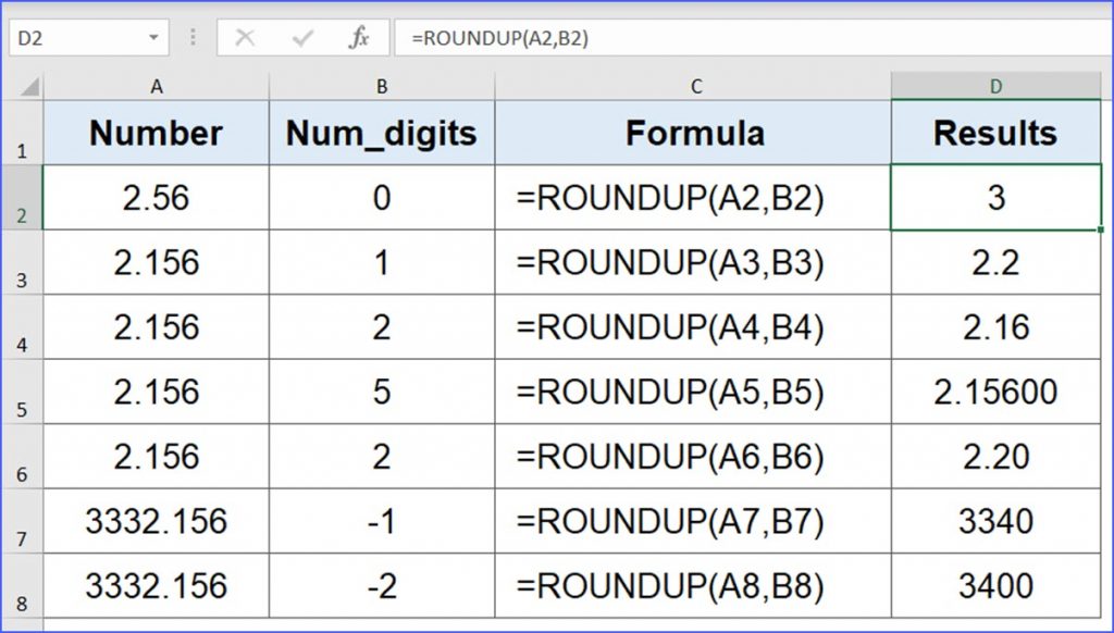 How To Use ROUNDUP Function ExcelNotes