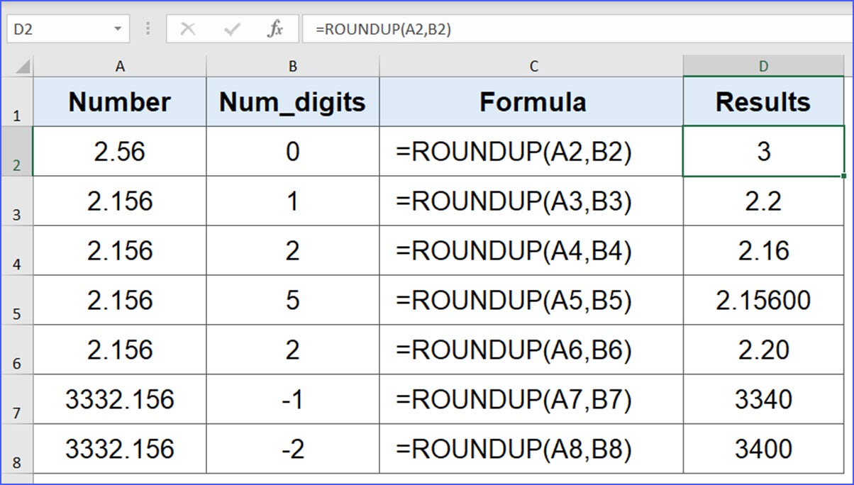 How To Use ROUNDUP Function ExcelNotes