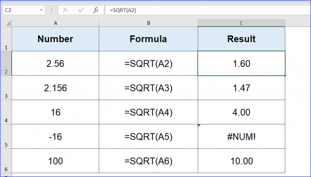 How To Use SQRT Function ExcelNotes