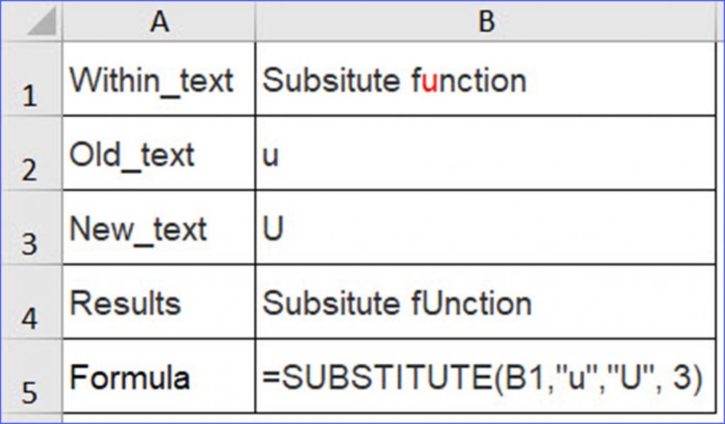 How To Use SUBSTITUTE Function ExcelNotes