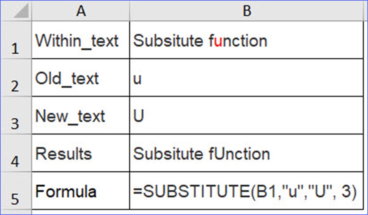 How To Use Substitute Function Excelnotes 2251