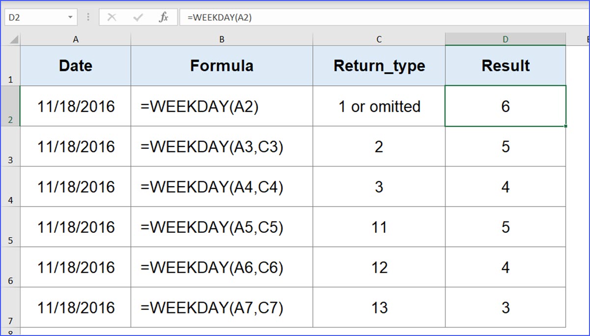 How to Use WEEKDAY Function - ExcelNotes How to Use WEEKDAY Function - ExcelNotes