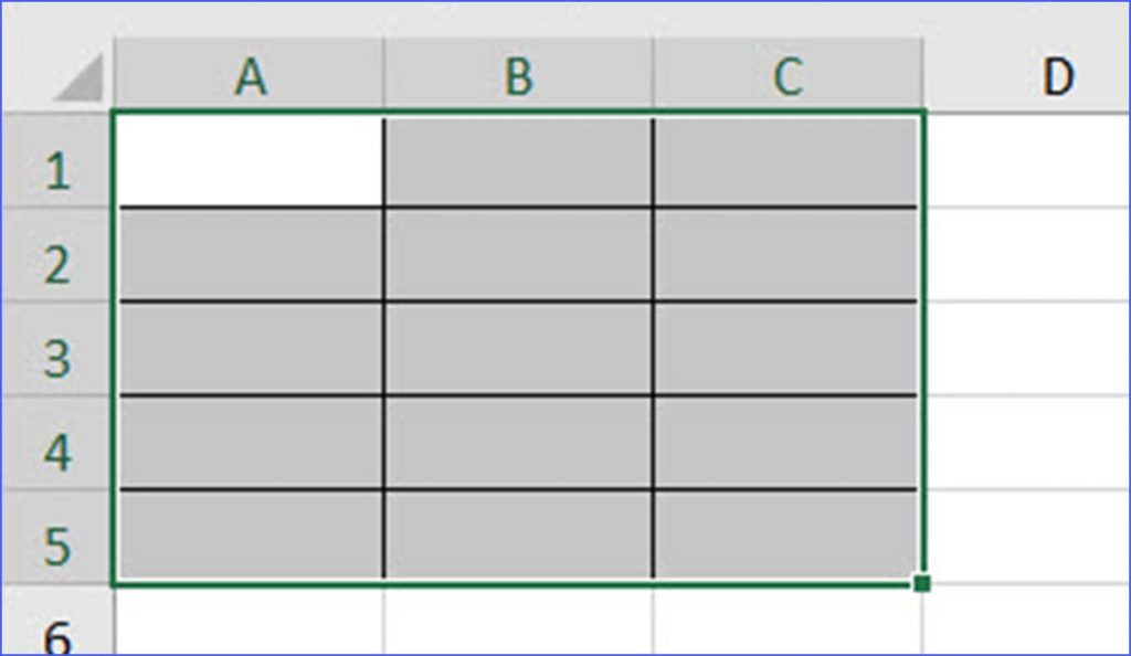 Alt+H, B: Add Border - ExcelNotes